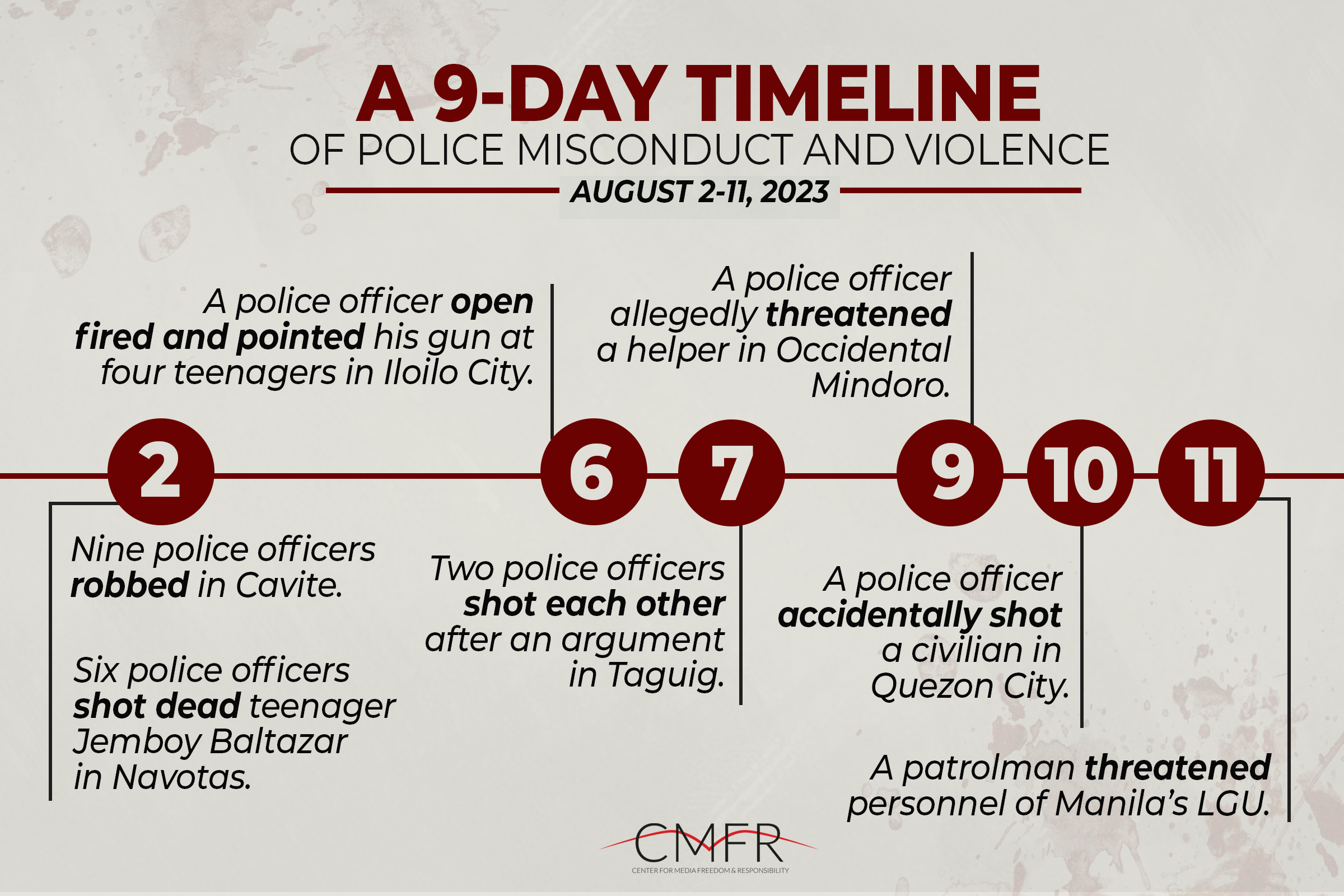 A week of ‘isolated cases’: Teenager’s killing fits pattern of police ...