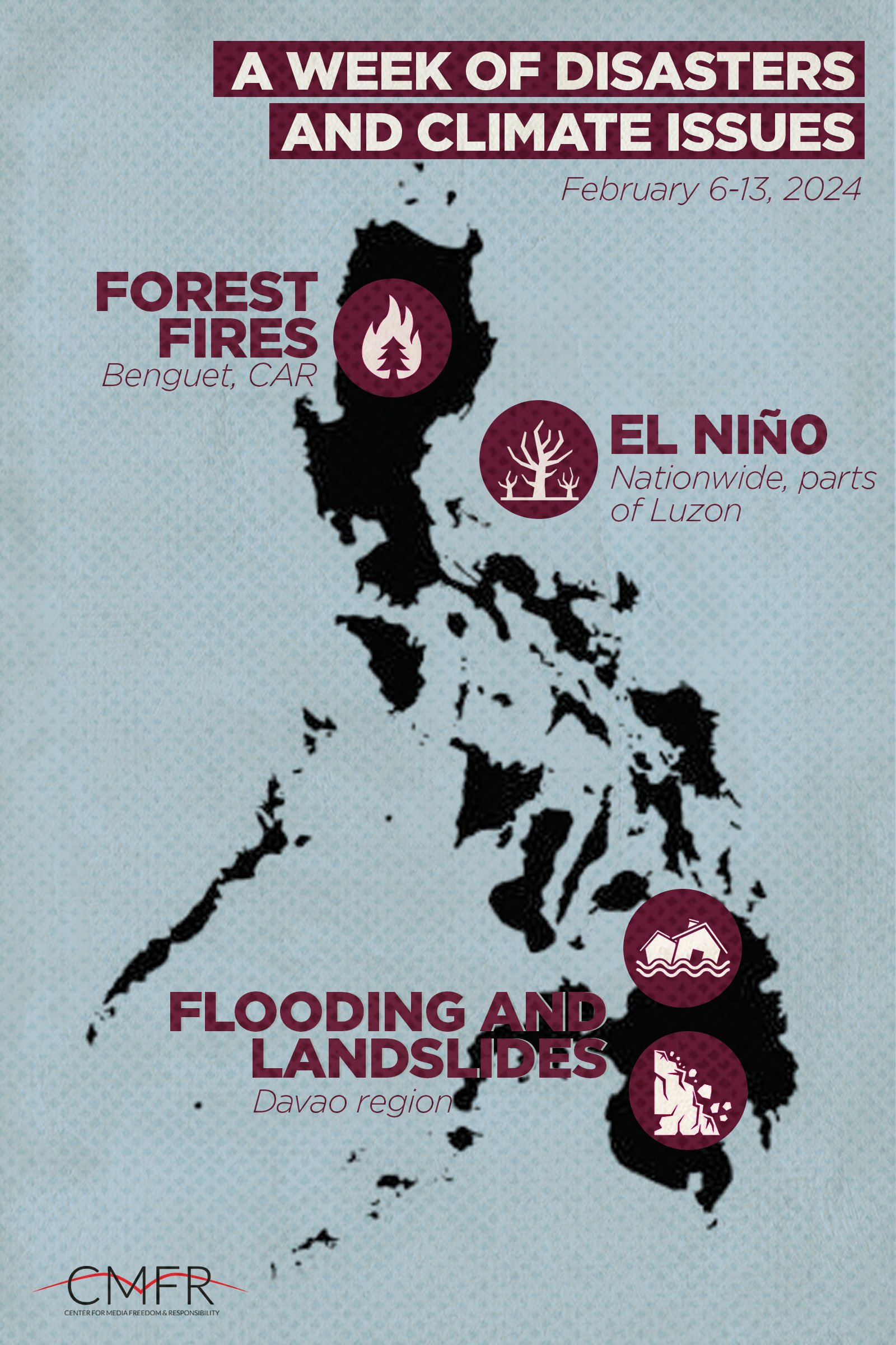 Media reports on week of disasters and climate issues | CMFR